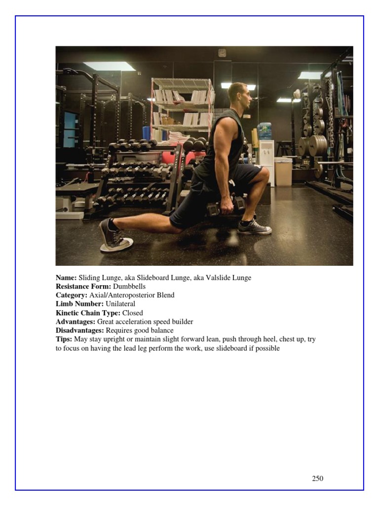 Advanced Techniques in Glutei Maximi Strengthening (001-259) (250-259 ...