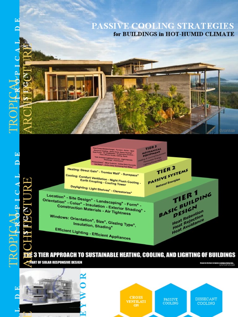Passive Cooling for Tropical Buildings | PDF | Heat Transfer | Chimney