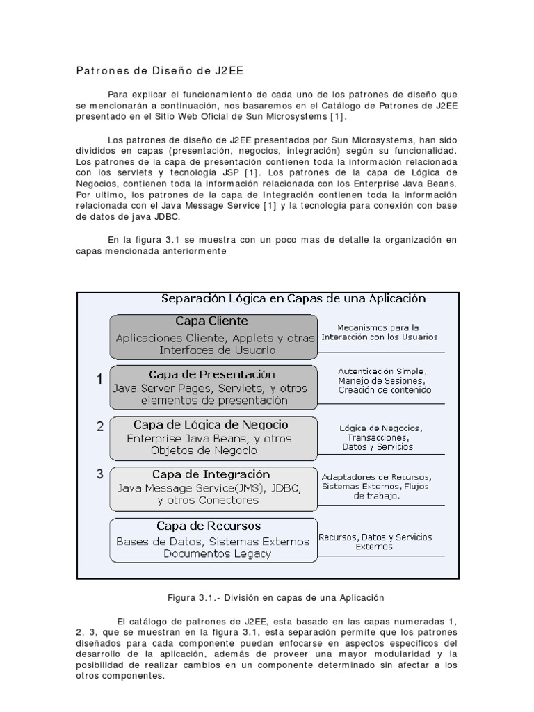 Patrones de Diseño de J2ee (Libro-Español) | Descargar gratis PDF | Páginas del servidor Java ...