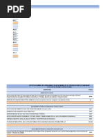 Equivalencia DN y Pulgadas | PDF