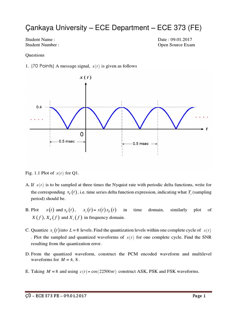 ECE 373FE-09012017 - Solutions | PDF | Sampling (Signal Processing) | Modulation