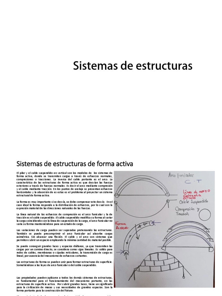 Sistemas Estructurales | PDF | Viga (Estructura) | Resistencia de materiales