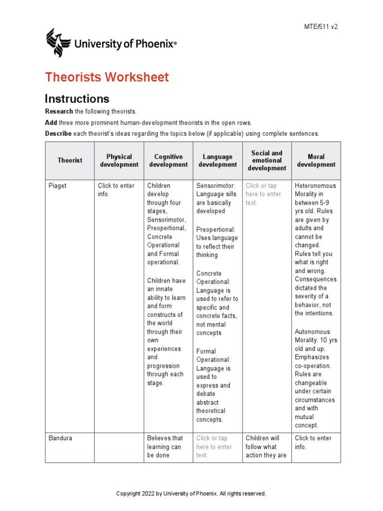 Mte511 - v2 - Theorists - Worksheet 2 | PDF | Morality | Psychological ...