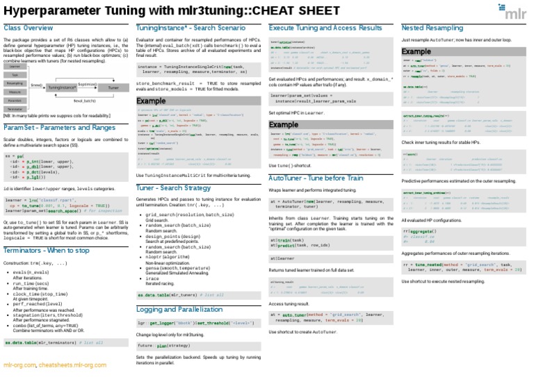 Mlr 3 Tuning Pdf Computational Science Computer Programming 7811