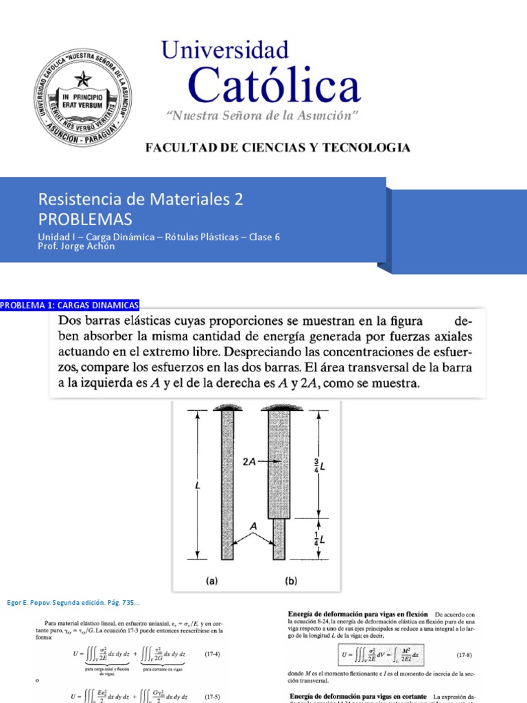 Clase 6 - Ejercicios de carga dinamica y rotula plastica | PDF | Viga ...