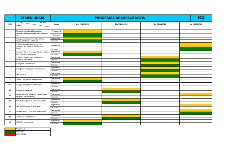 Programa de Capacitación Anual 2022 | PDF