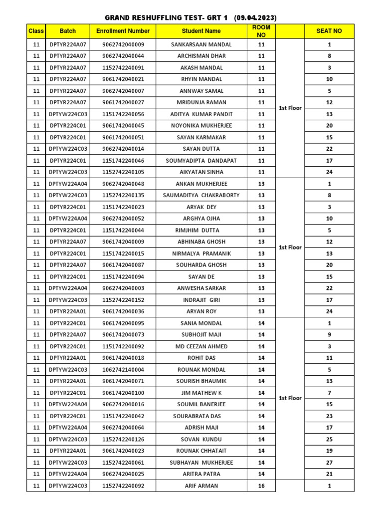GRT 1 - Seating Arrangement | PDF