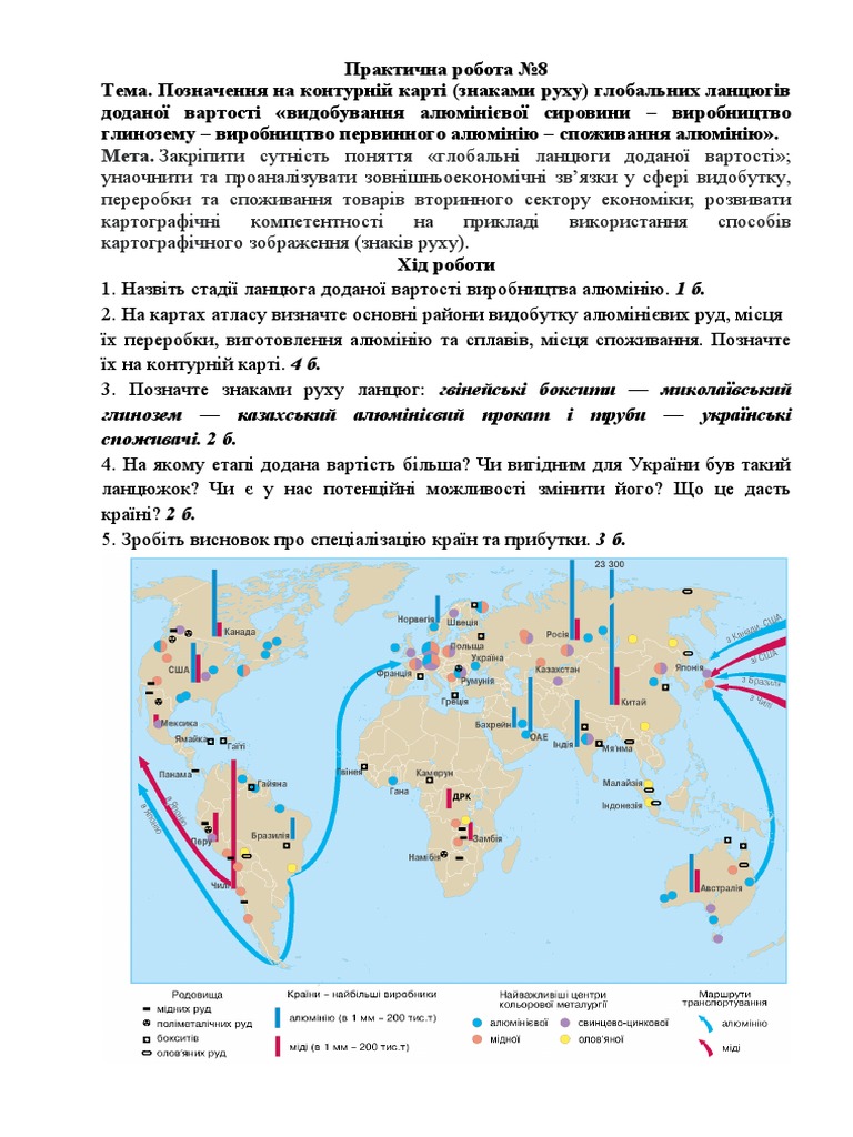 11 кл Практична робота №8 Pdf