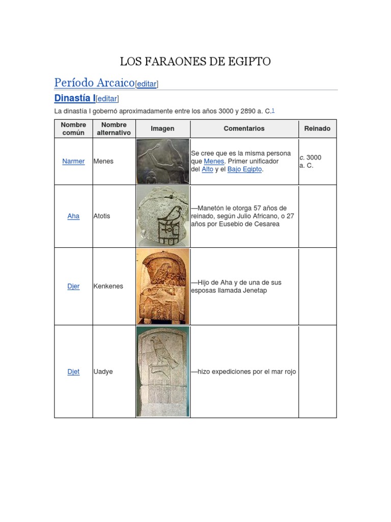 Los Faraones de Egipto | PDF | Decimoctava dinastía de Egipto ...