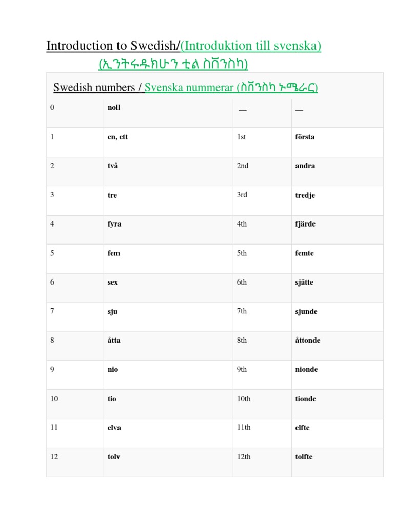 Introduction To Swedish/: (Introduktion Till Svenska) ( ) | PDF