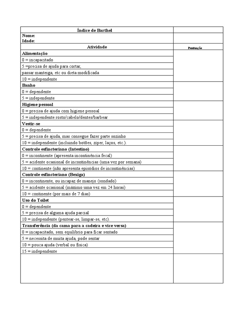 Índice de Barthel AVD | PDF