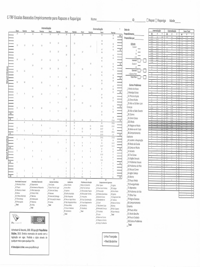 C-TRF 1-5 - Perfil - Cot | PDF