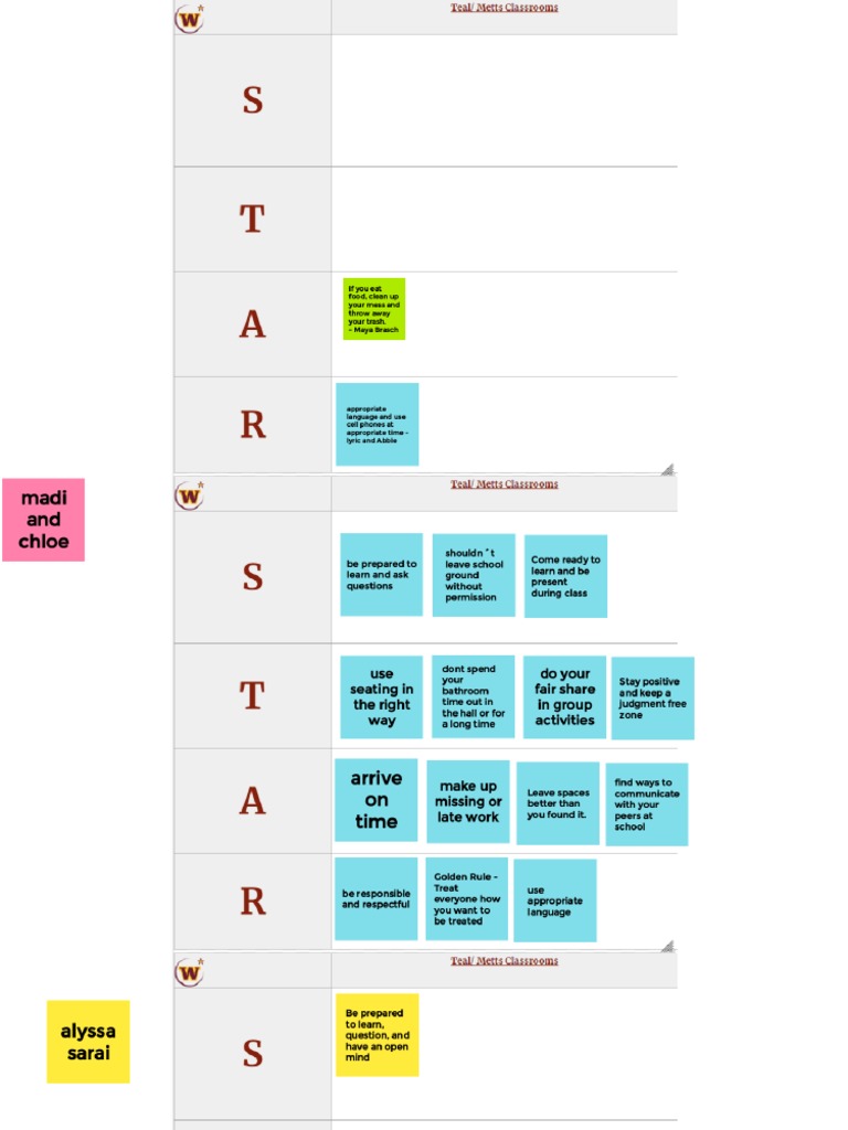 syllabus matrix | PDF