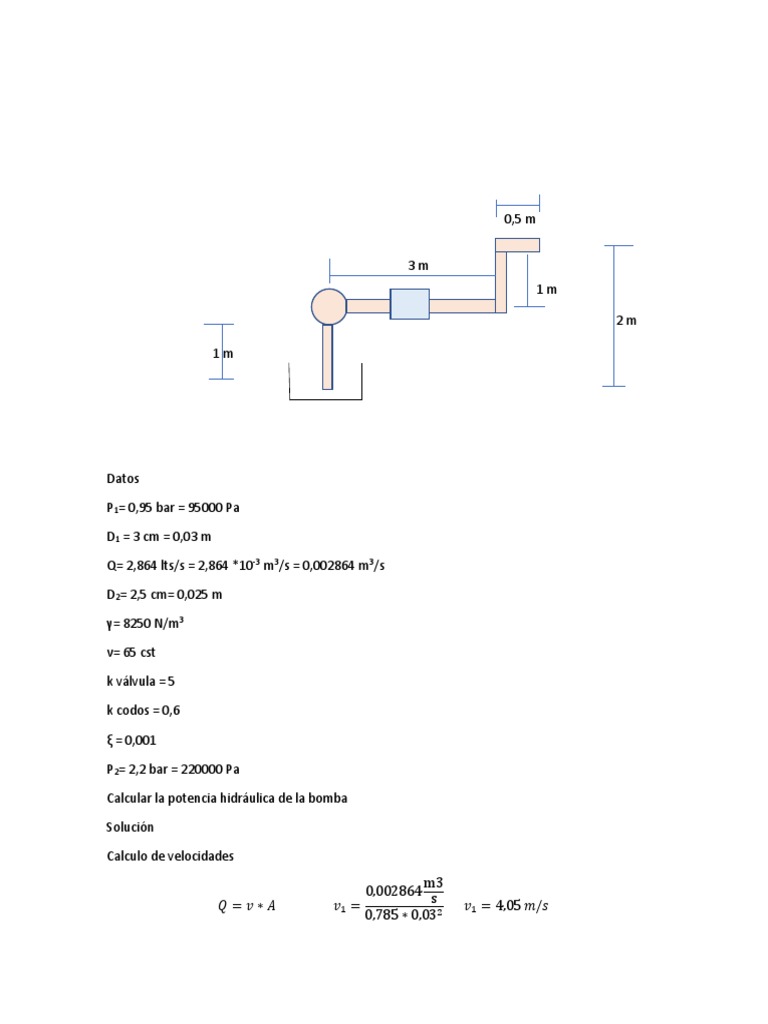 Mecanica de Fluido. | PDF | Líquidos | Movimiento (física)