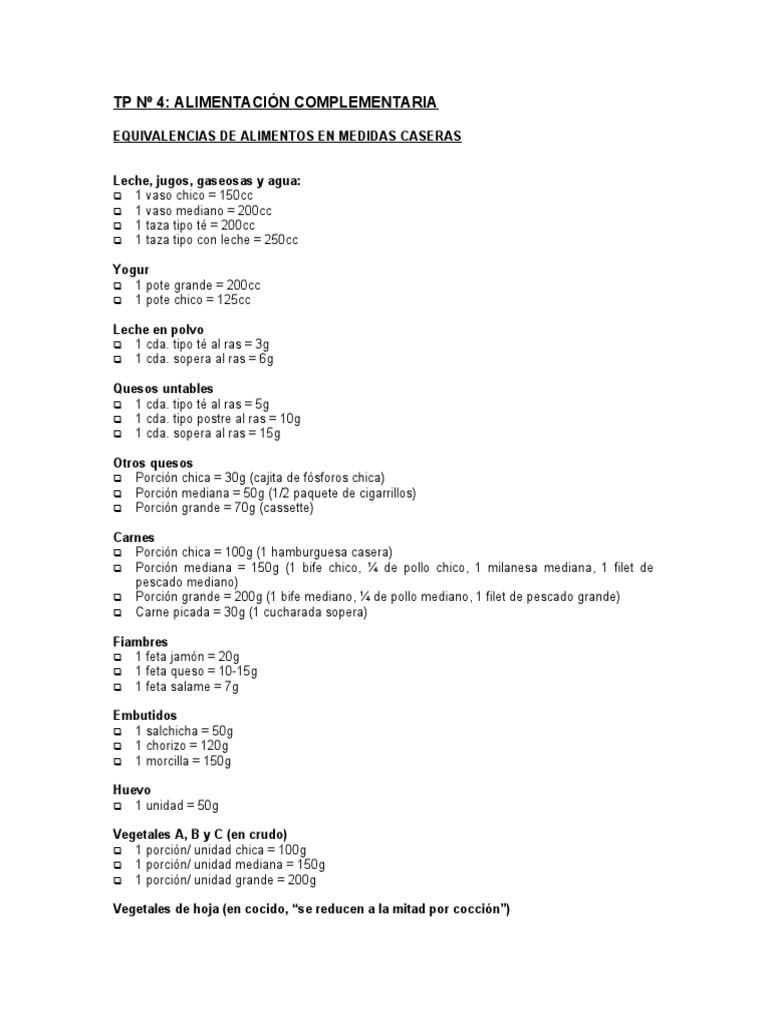 Medidas | PDF | Postres | Ingredientes de comida