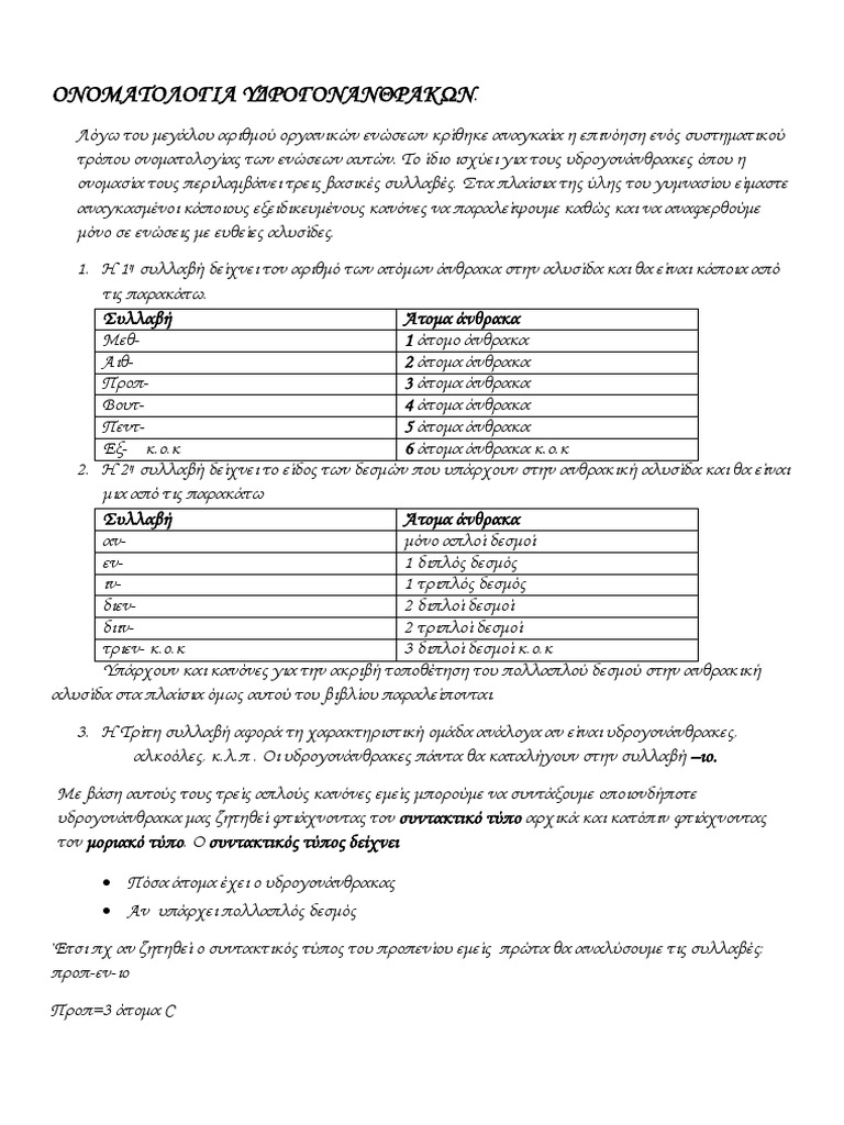 Organikionomatologia | PDF
