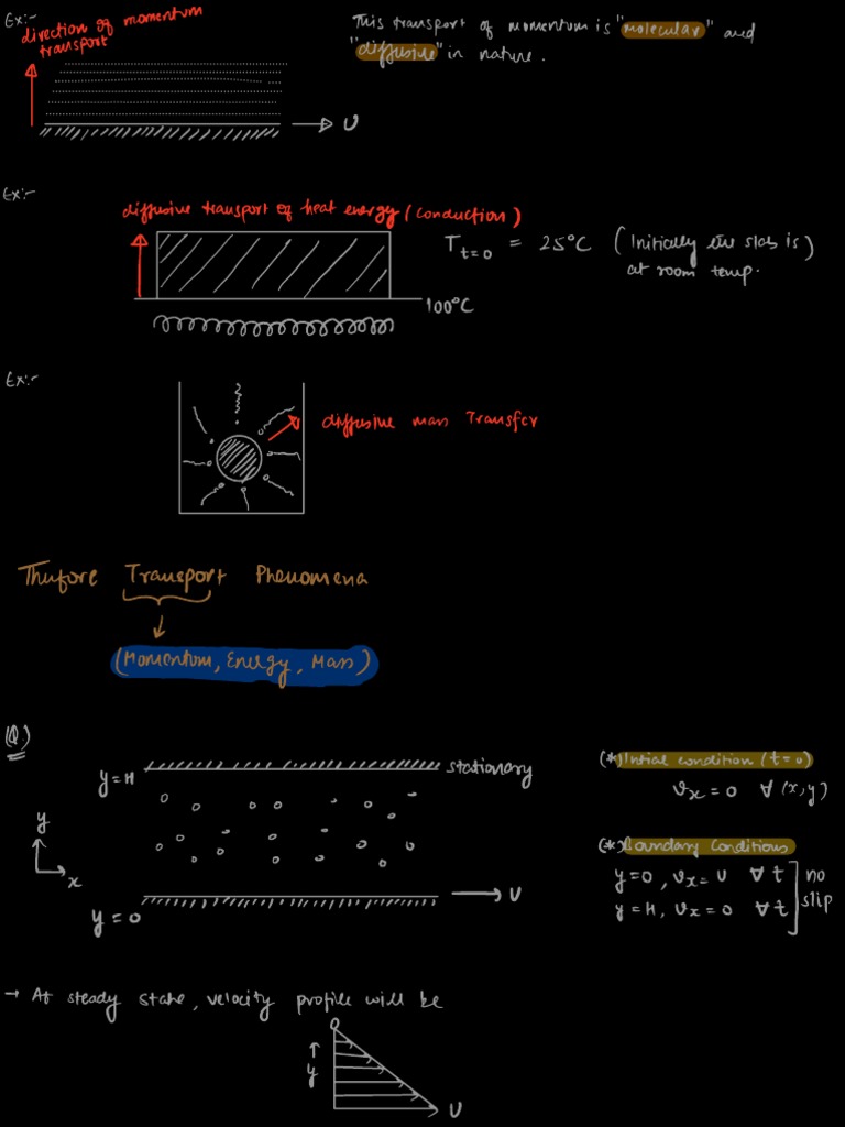 Transport Phenomena Unsteady | PDF | Fluid Dynamics | Momentum