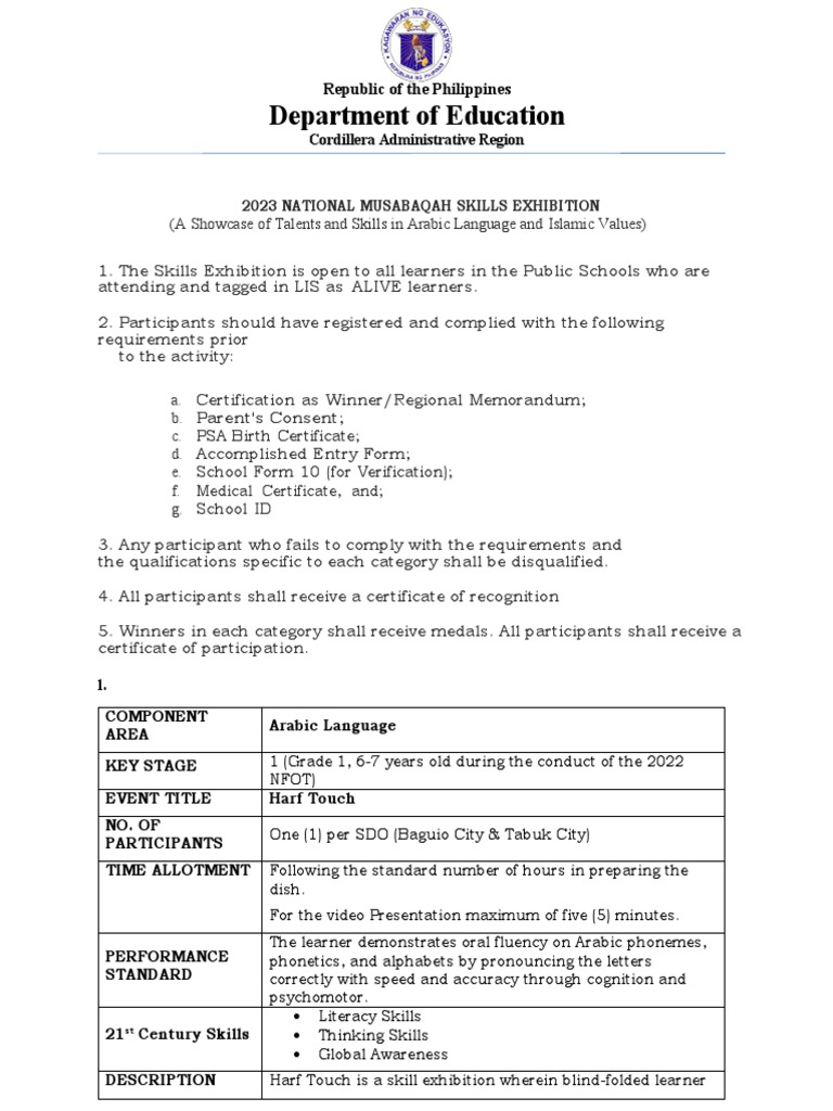 MECHANICS MEP EsP | PDF | Educational Assessment | Linguistics