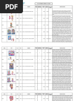 Abby Patosa - Buscar Con Google | PDF