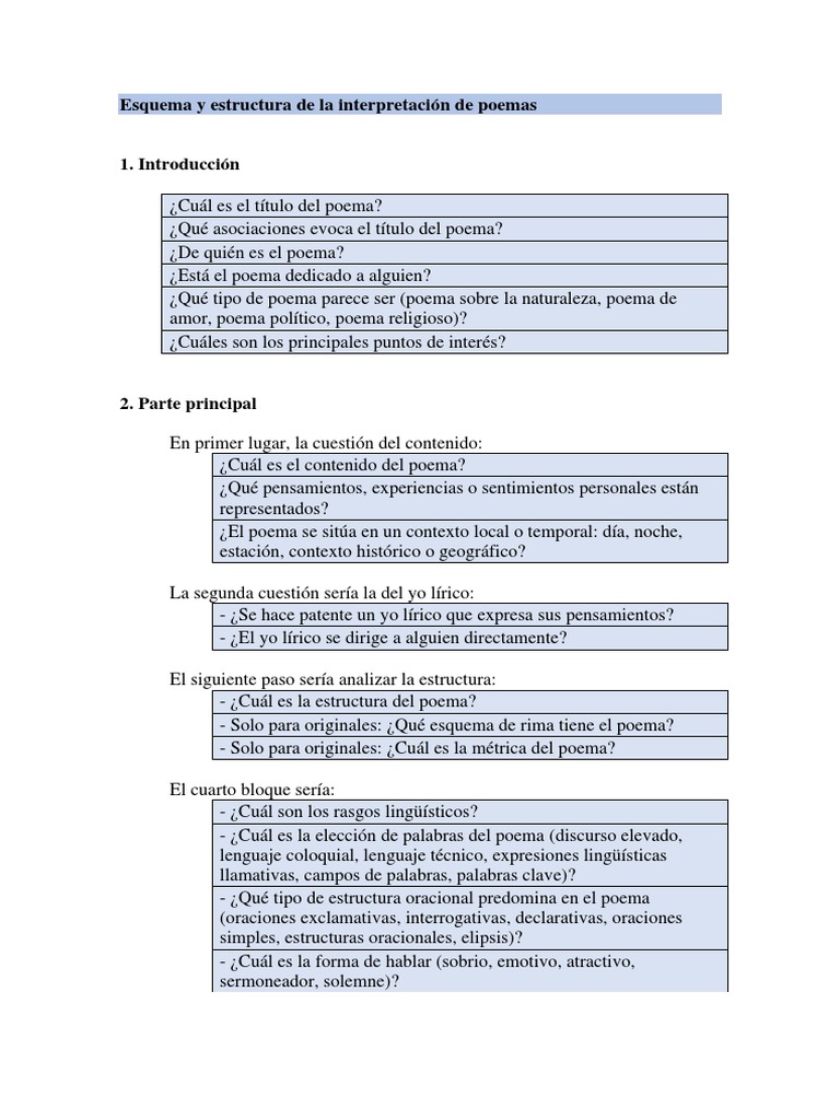 Esquema y Estructura de La Interpretación de Poemas | PDF | Poesía ...
