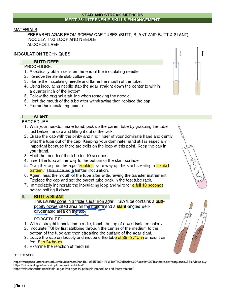 Proper Techniques for Stab and Streak Inoculation: Instructions for ...