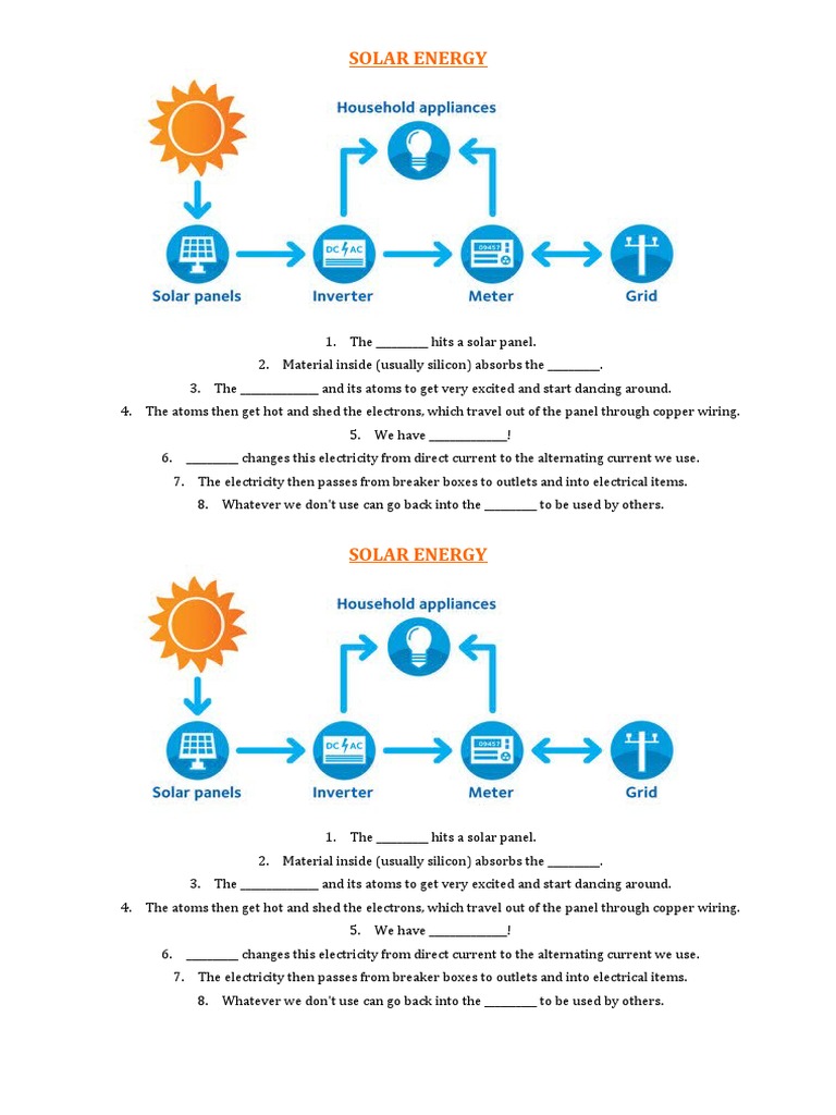Renewable Energy Graphic Organiser | PDF | Power Station | Solar Energy