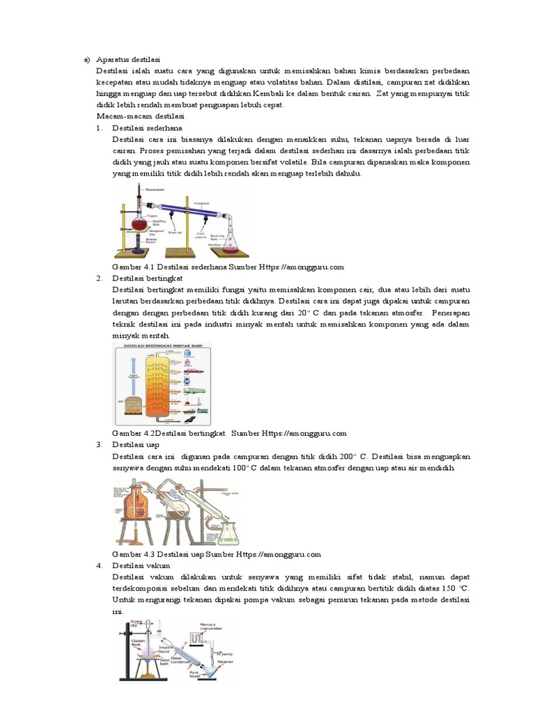 Teknik dan Alat Destilasi Sederhana | PDF
