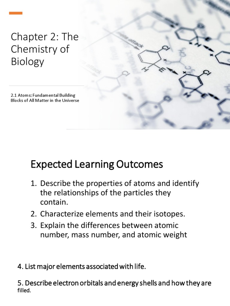 Chapter 2: The Chemistry of Biology: 2.1 Atoms: Fundamental Building ...