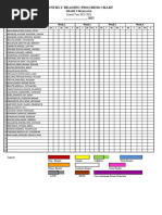 Alpabasa Chart | PDF