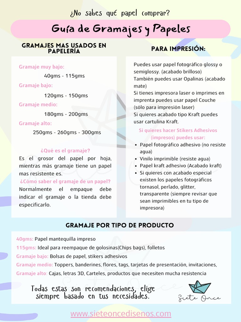 Guia Gramajes y Papeles rgdp9v | PDF | Papel | Impresora (Computación)