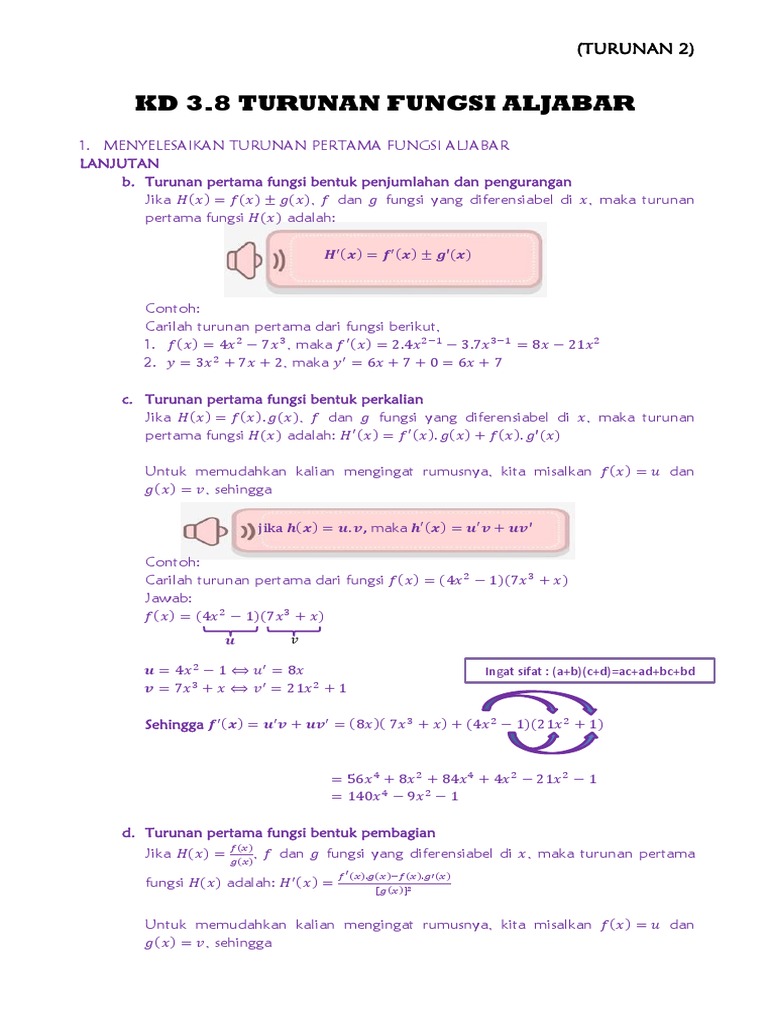 Turunan Fungsi Aljabar | PDF