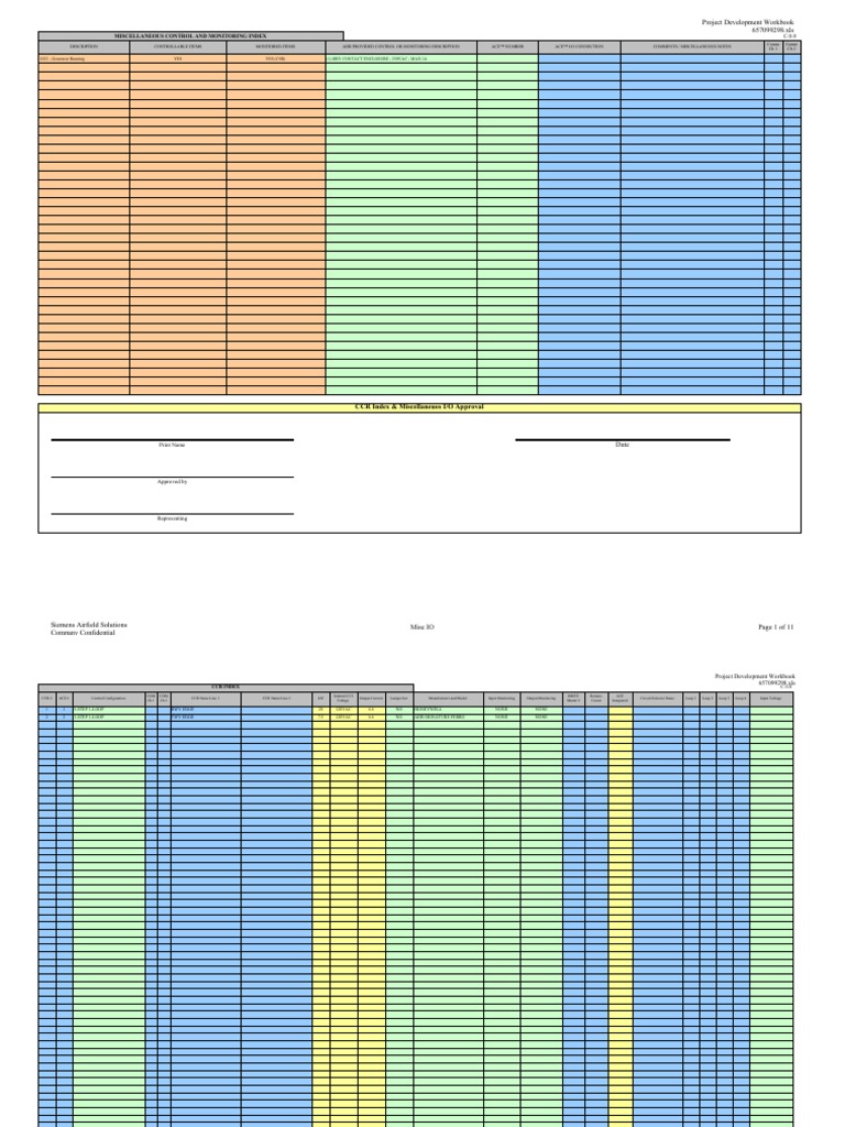 Ccr Index And Preset Table Template Pdf Runway Electronics