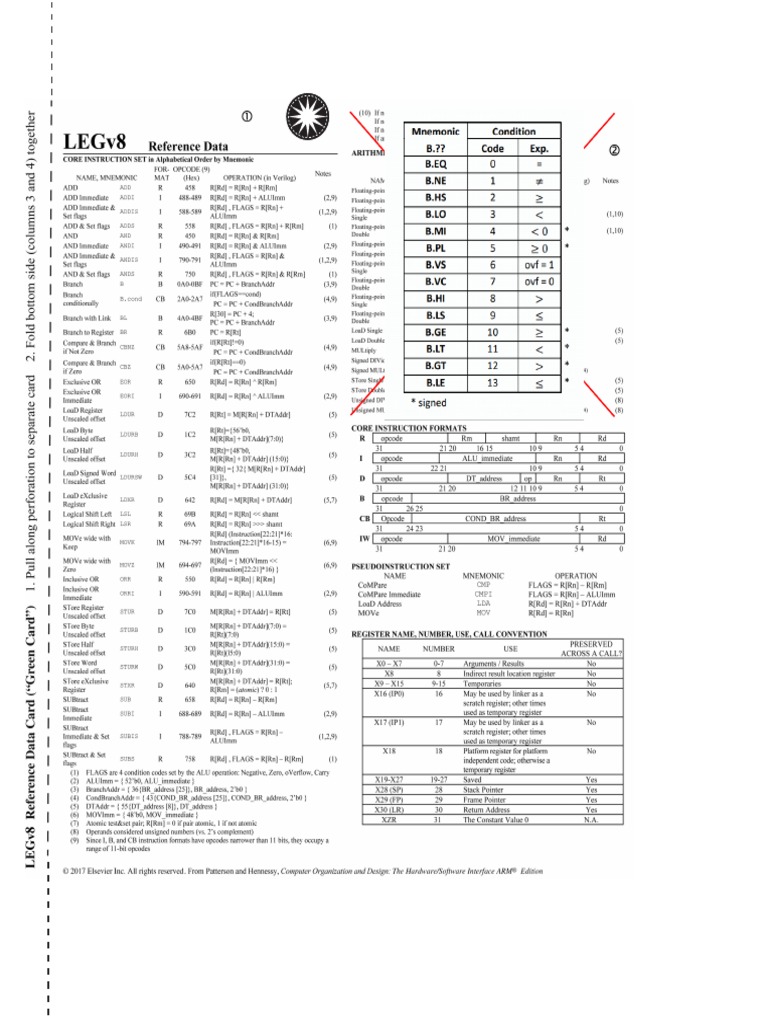 LEGv8 Reference AC | PDF