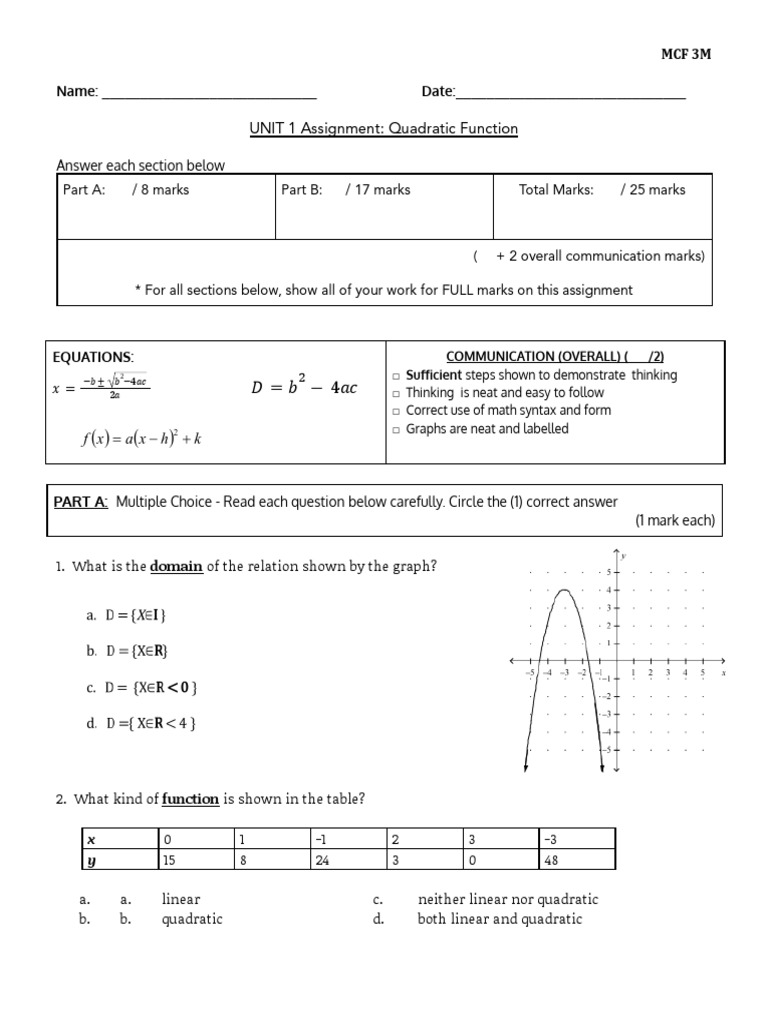 Unit 1 Assignment (1.7-1.11) S.22 | PDF | Quadratic Equation | Applied Mathematics