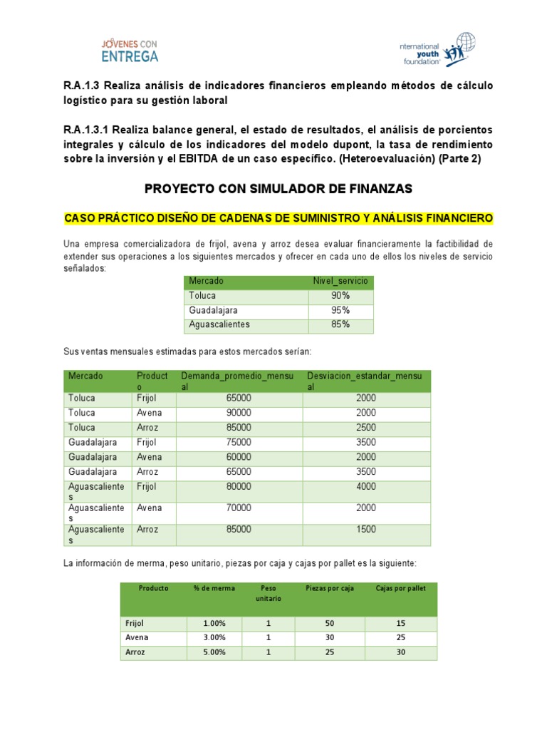 Proyecto Con Simulador de Finanzas: Producto % de Merma Peso Unitario ...