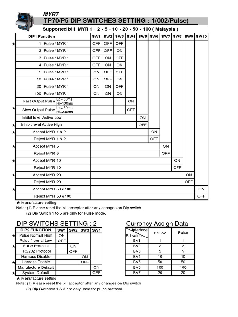 TP70 Bill Acceptor Dip Switch Settings | PDF | Computer Architecture ...
