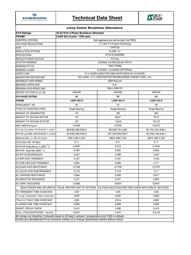 LSAP 423 Tech Data 45kVA-63KVA - 3PH 400V | PDF | Quantity | Electrical Engineering