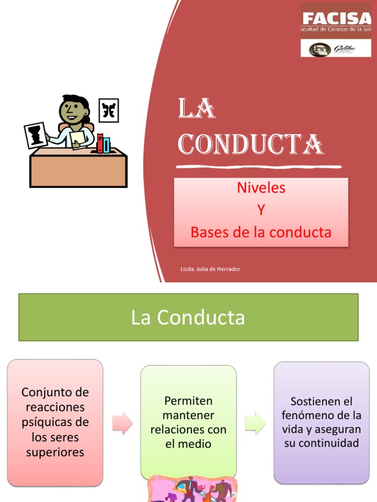 La Conducta | PDF | Comportamiento | Motivación