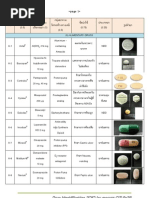 Drug Iden Chart 2557 | PDF