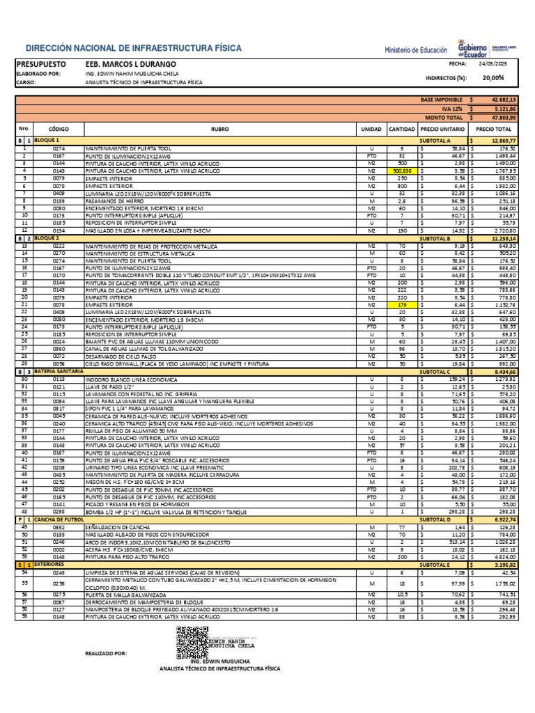 PRESUPUESTO | PDF | Ingeniería de Edificación