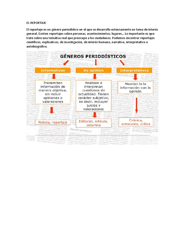 Estructura y Tipos de Reportaje Periodístico | PDF | Periodismo ...
