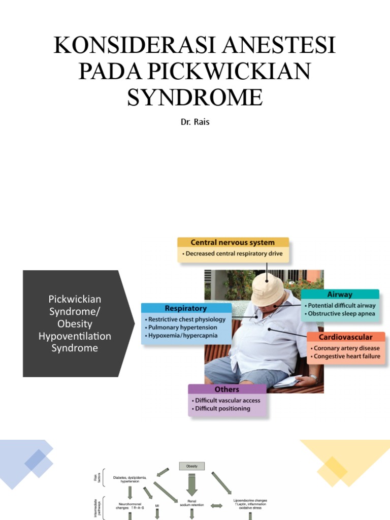 Pickwickian Syndrome | PDF