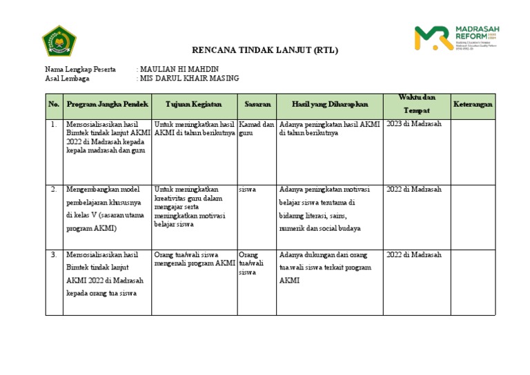 Rencana Tindak Lanjut Pelatihan AKMI | PDF | Ilmu Sosial