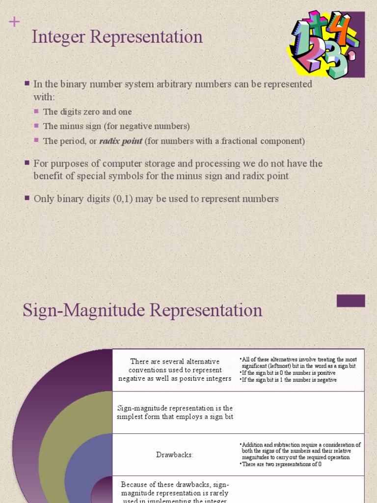 Integer Representation Pdf Subtraction Theoretical Computer Science