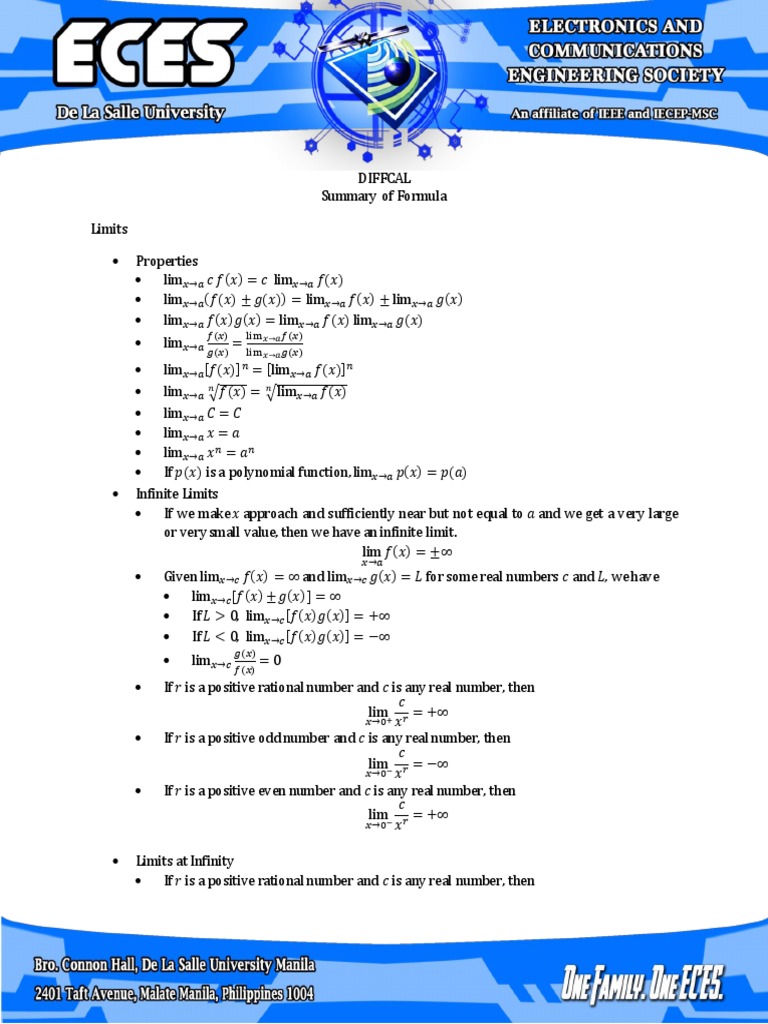 Differential Calculus Formulas Summary | PDF | Derivative | Function (Mathematics)