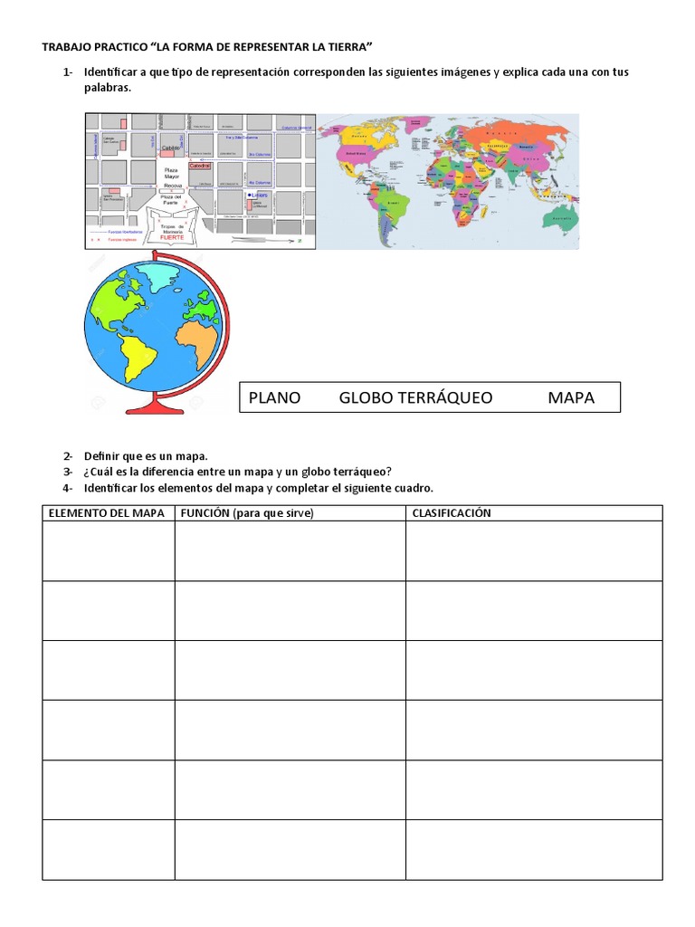 Trabajo Practico Elementos Del Mapa | PDF