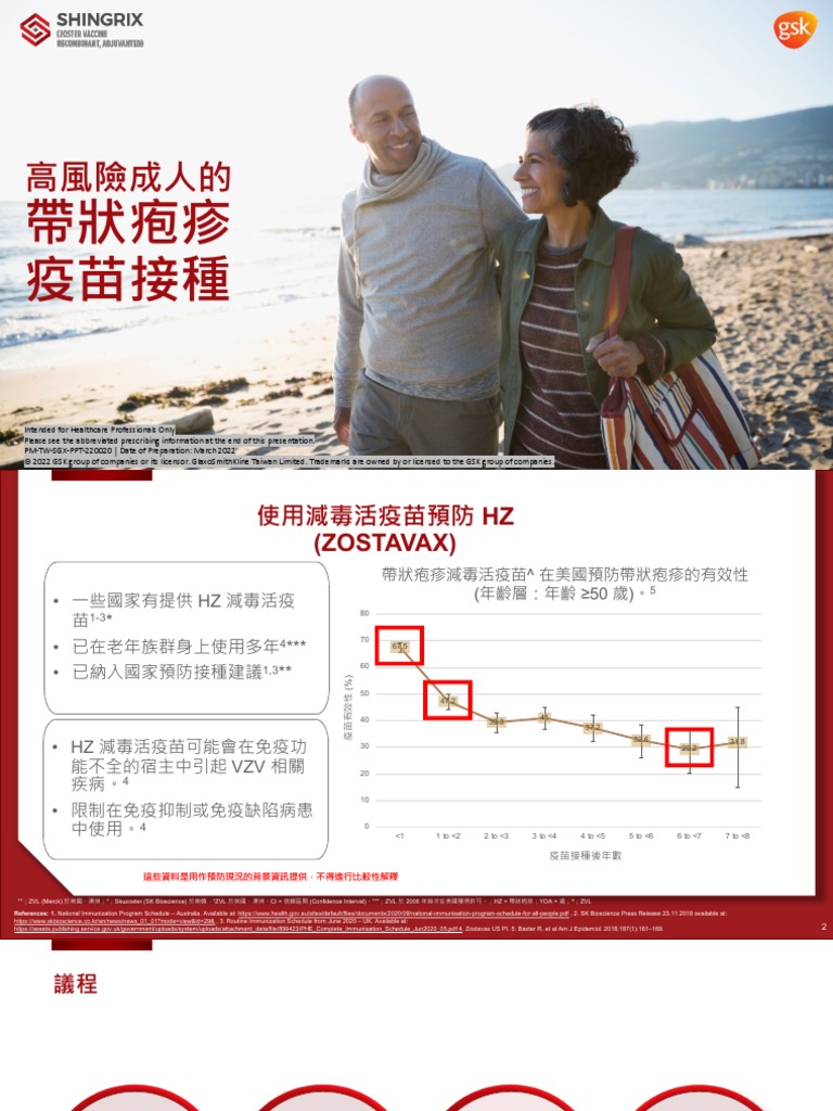 Please See Full Prescribing Information Available at This Presentation ...