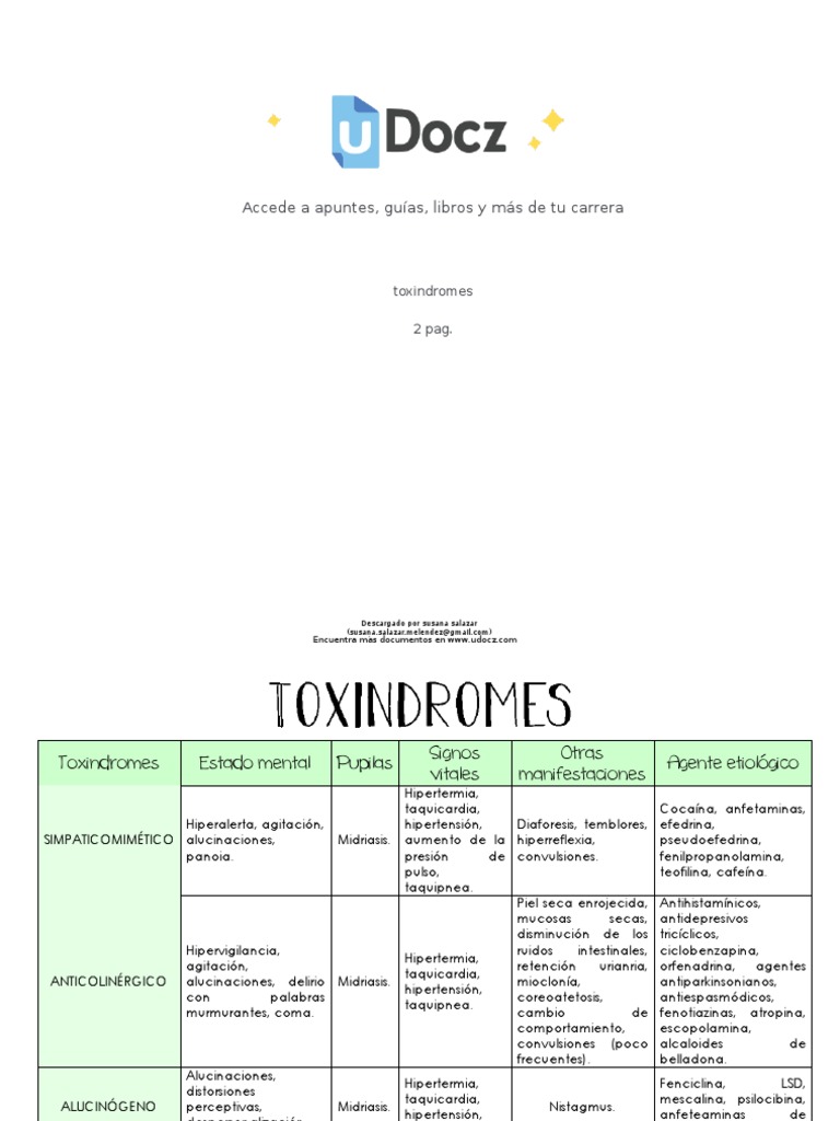 Toxindromes Cuadrito Adicional | PDF | Química medicinal | Grupo funcional