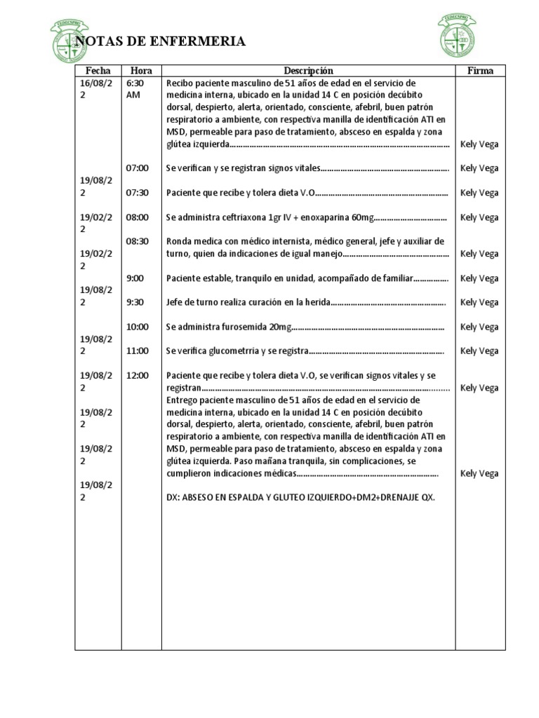 NOTAS DE MEDICINA INTERNA | PDF | Medicina CLINICA | Medicina
