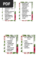 Picto Narrative Report Template 2022 2023 | PDF | Literacy | Learning ...